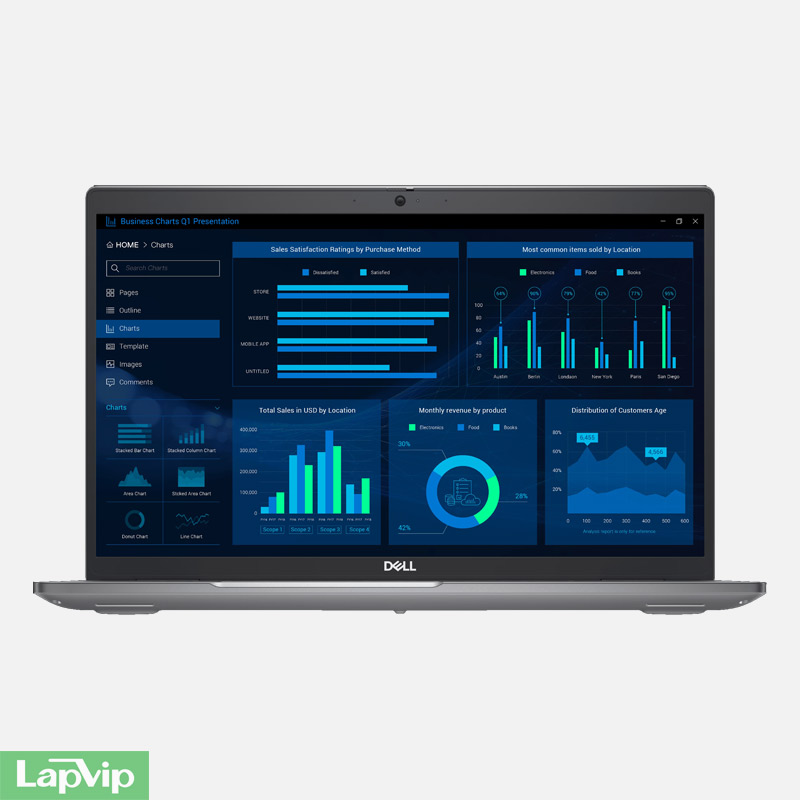 Dell Precision 3581 (2023) - KM 3,2 Triệu, Chính Hãng